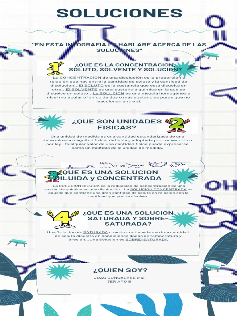 Infografia Quimica Joao | PDF