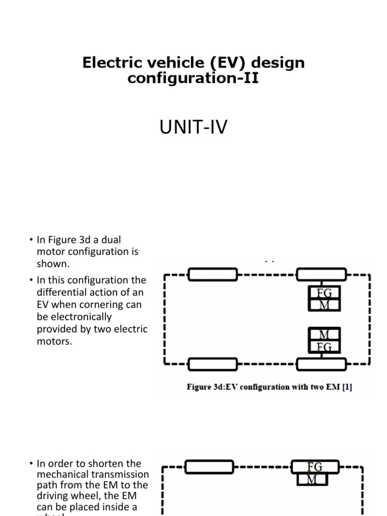 UNIT-4 - Electric Vehicle (EV) Design configuration-II | PDF | Fuel ...