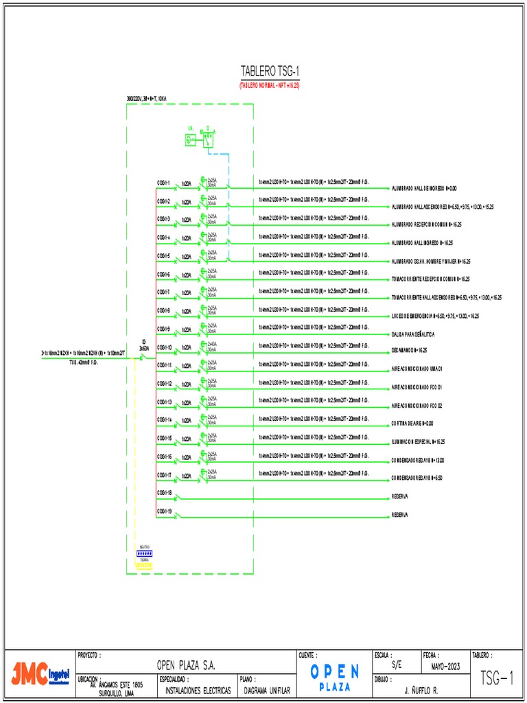 TSG 1 Diagrama | PDF