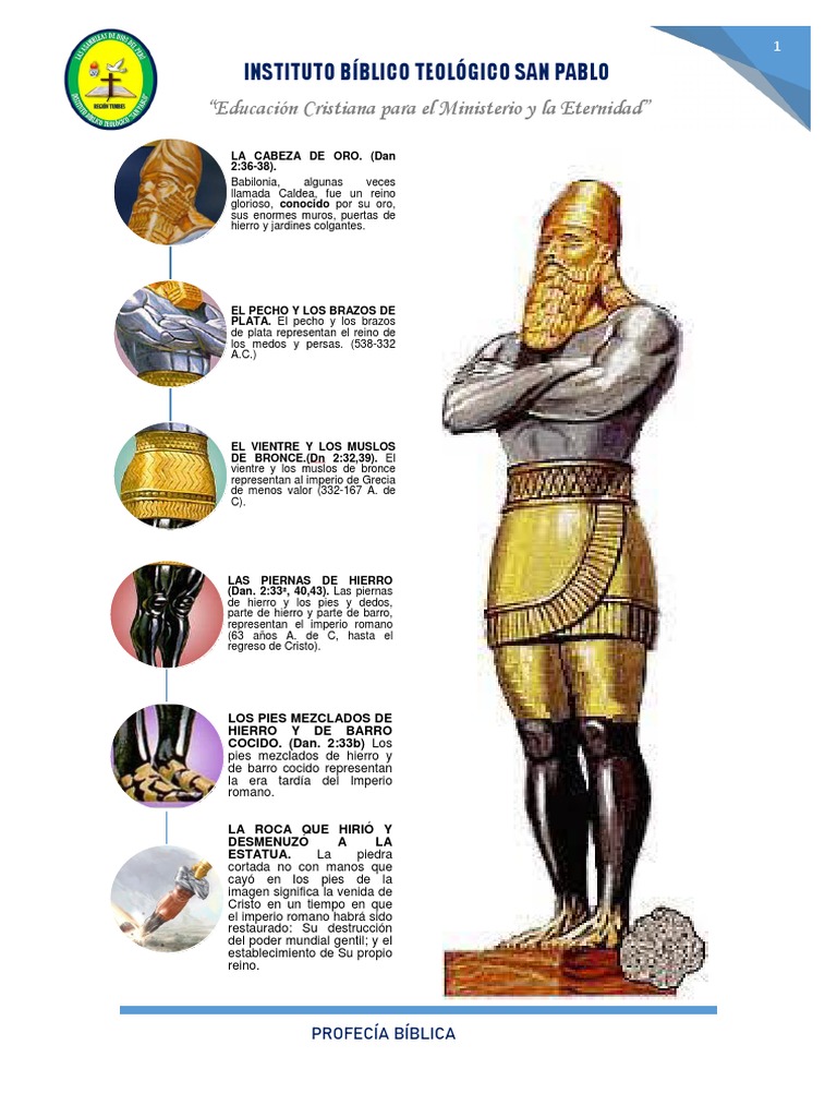 Esquema de Clase 2 | PDF