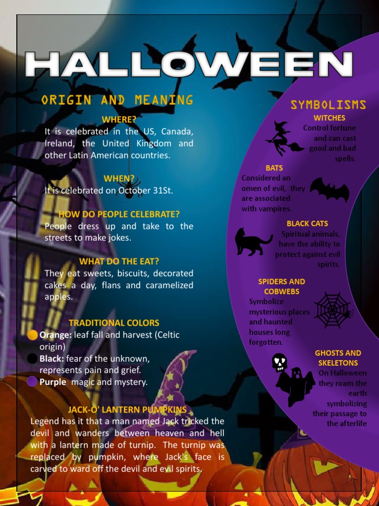 Infografia (Ingles) 1 | PDF