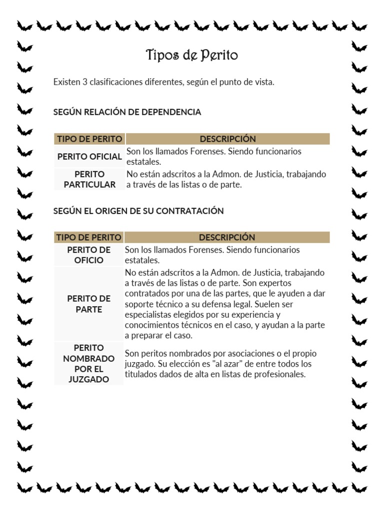 Tipos de Perito | PDF
