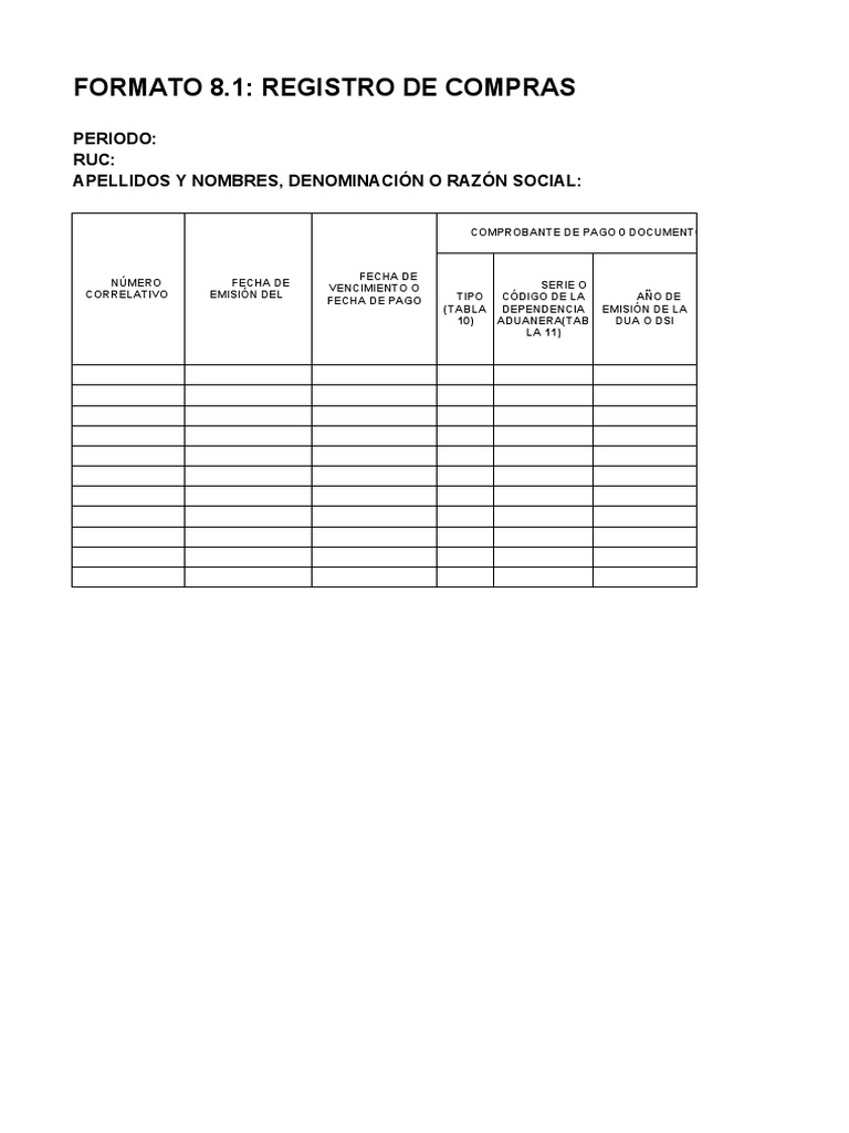 Registro de Compras | PDF