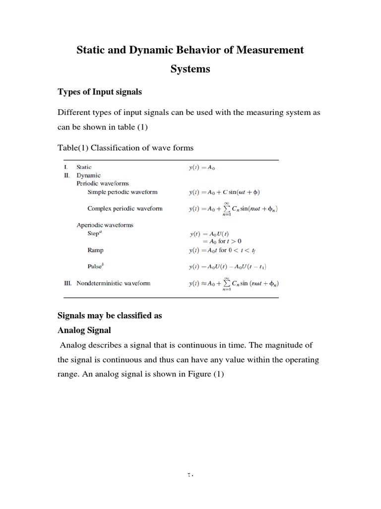 Publication 7 5868 752 | PDF | Discrete Time And Continuous Time | Damping