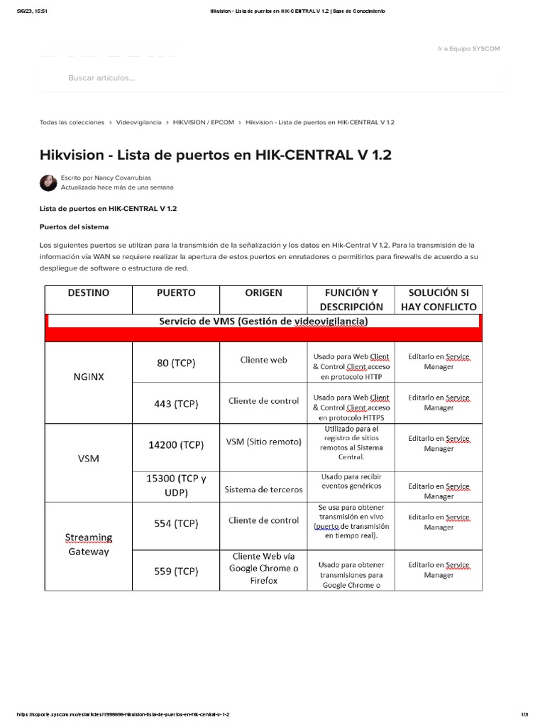 Hikvision - Lista de Puertos en HIK-CENTRAL V 1.2 - Base de Conocimiento | PDF | Ciencias de la ...