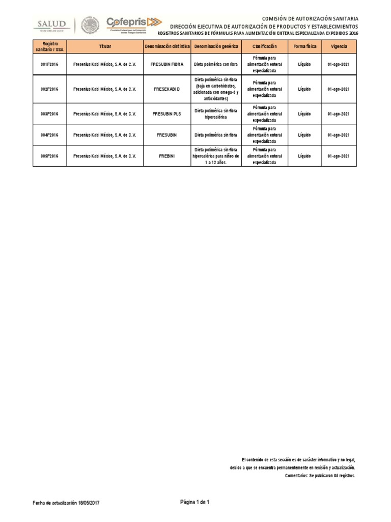 Formula AEE 2016 | PDF | Determinantes de la salud | Nutrición