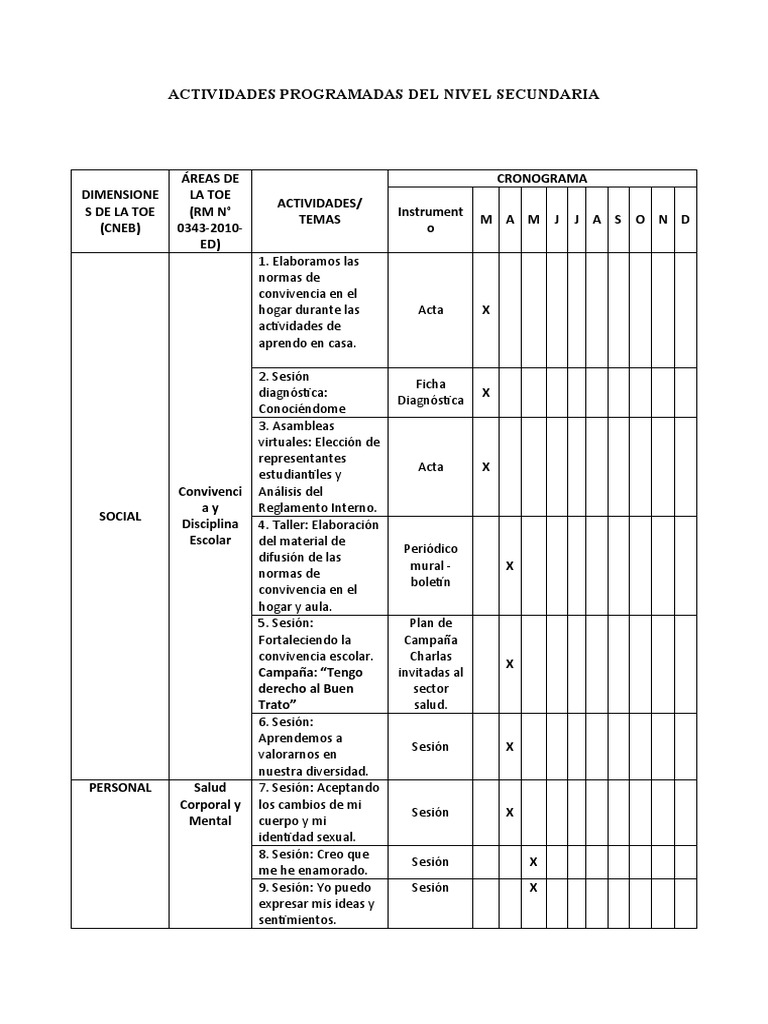 Actividades Programadas Del Nivel Secundaria | PDF