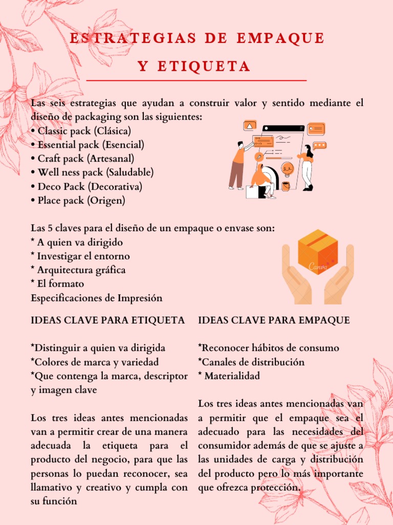 Estrategias de Empaque y Etiqueta | PDF