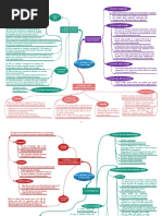 Internal Audit Sampling by IIA | PDF | Sampling (Statistics) | Statistics
