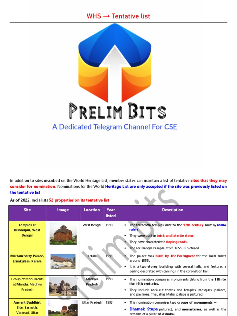 WHS - Tentative List | PDF