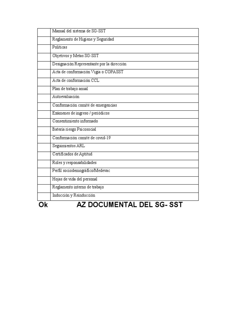 Formato Az Documental Del SG | PDF