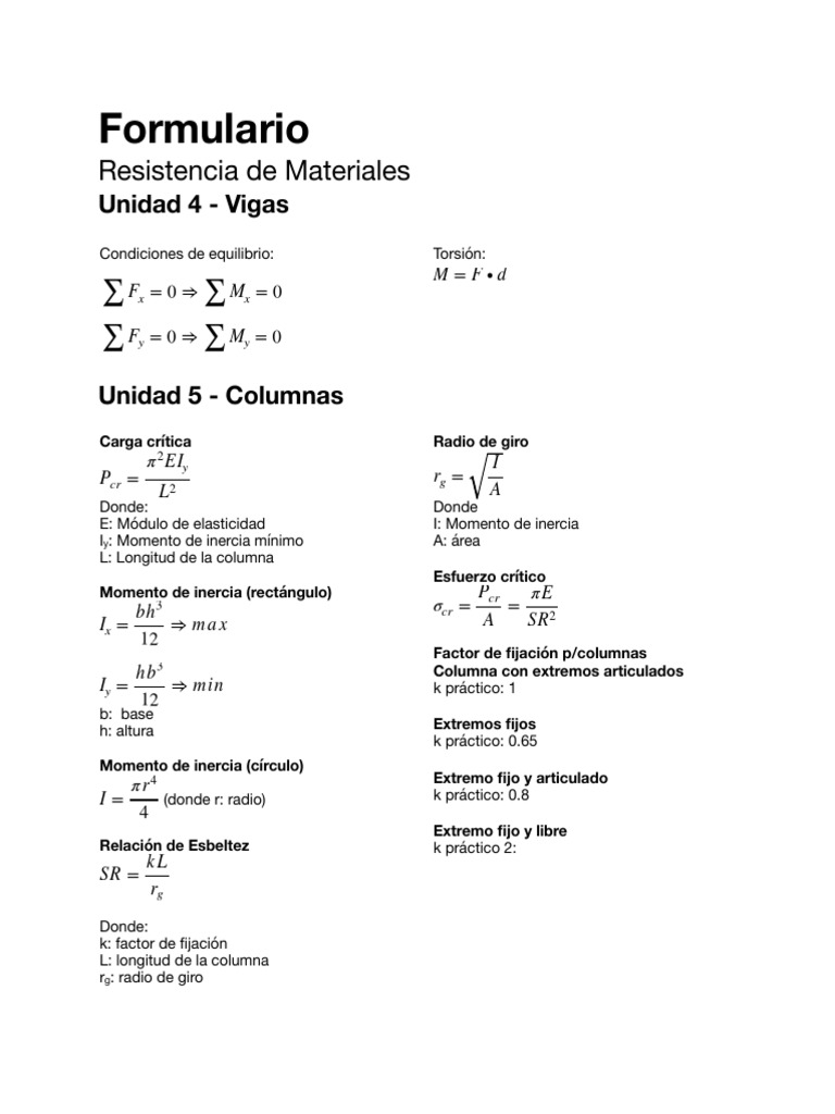 Formulario de Resistencia de Materiales | PDF
