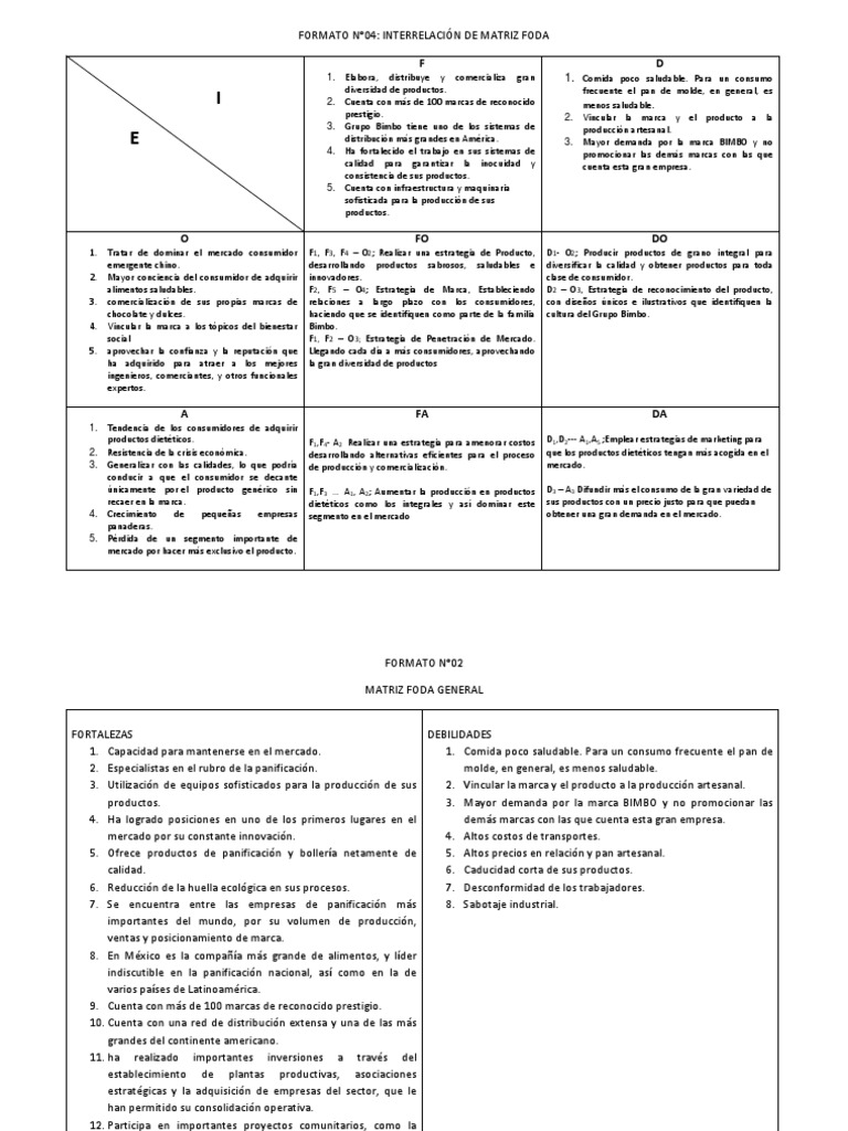 Matriz Foda de Grupo Bimbo | PDF | Marca | Mercado (economía) Matriz Foda de Grupo Bimbo | PDF | Marca | Mercado (economía)