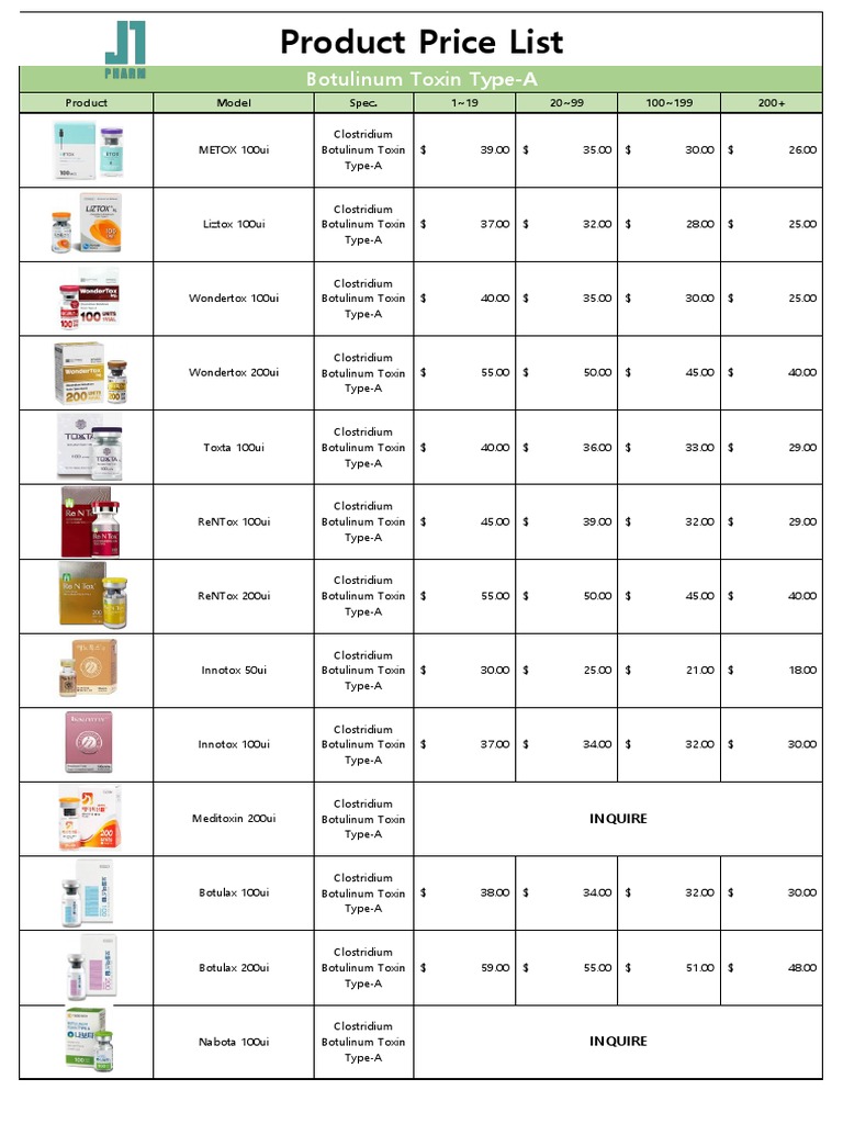 (J1) Product Price List - 230502 | PDF | Botulinum Toxin | Molecular ...