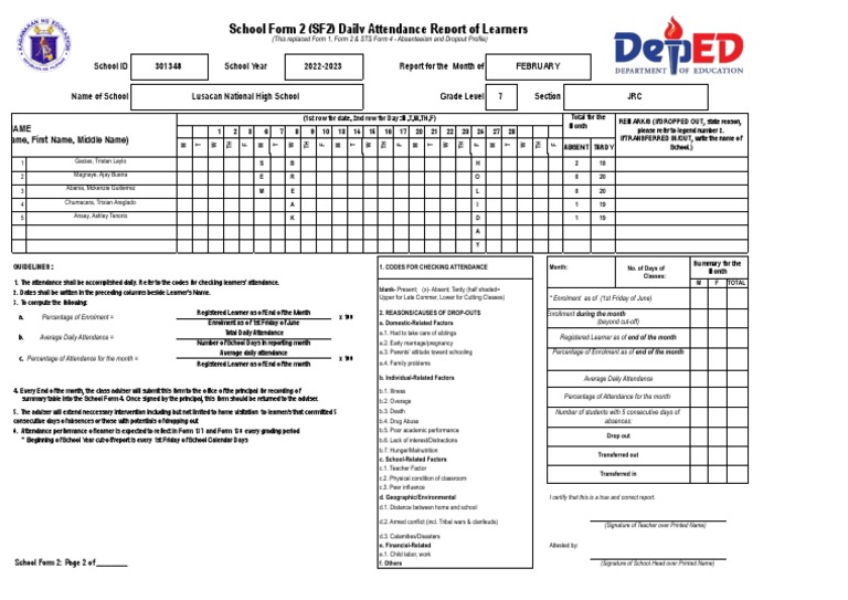 Daily Attendance Report for Learners | PDF | Family | Human Development