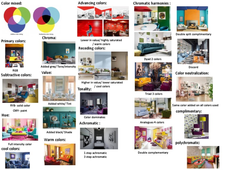 Understanding Color Theory Basics | PDF