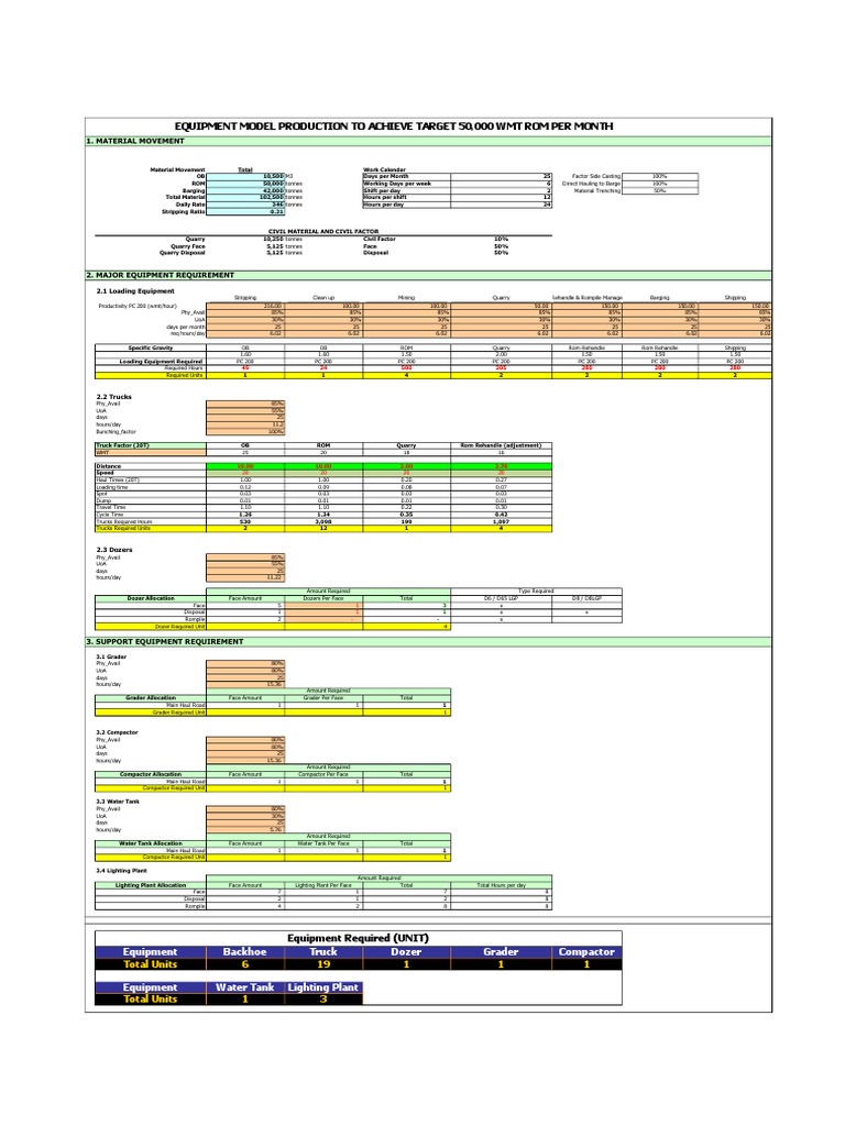 Equipment Model C2 - 111200 | PDF | Vehicles | Manufactured Goods