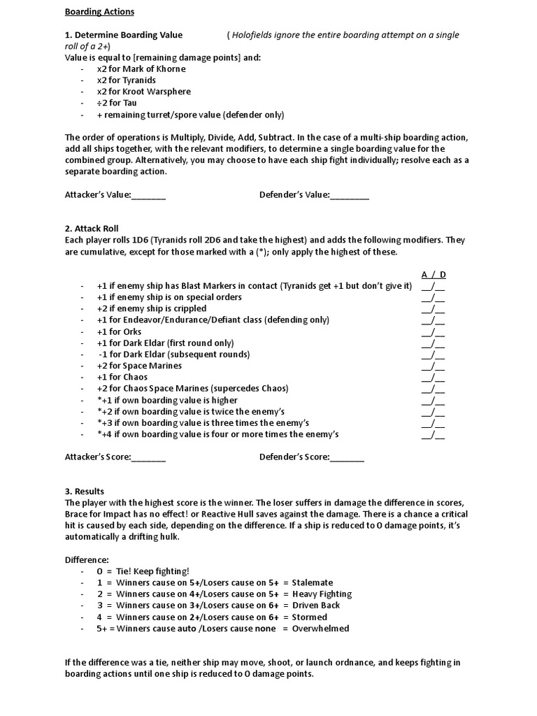 Tau Boarding Actions Guide | PDF | Ships