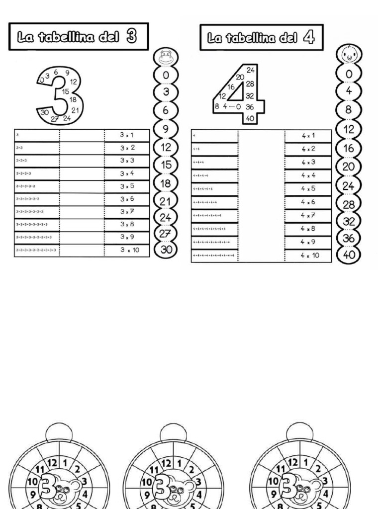 Material Tabla Del 3 y Del 4 | PDF