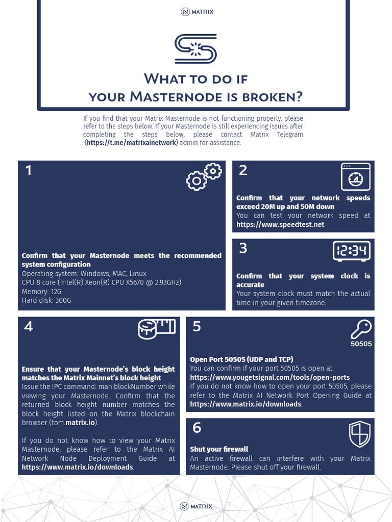 What To Do If Your Masternode Is Broken | PDF | Office Equipment | X86 Architecture