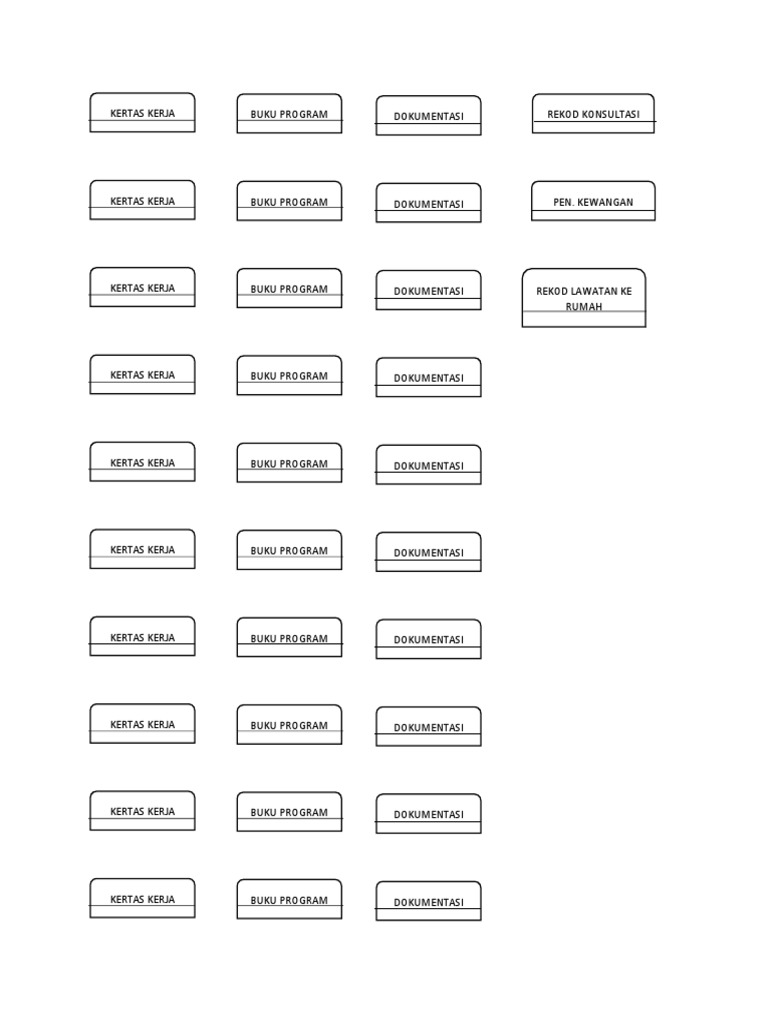 5. Label Telinga Fail | PDF