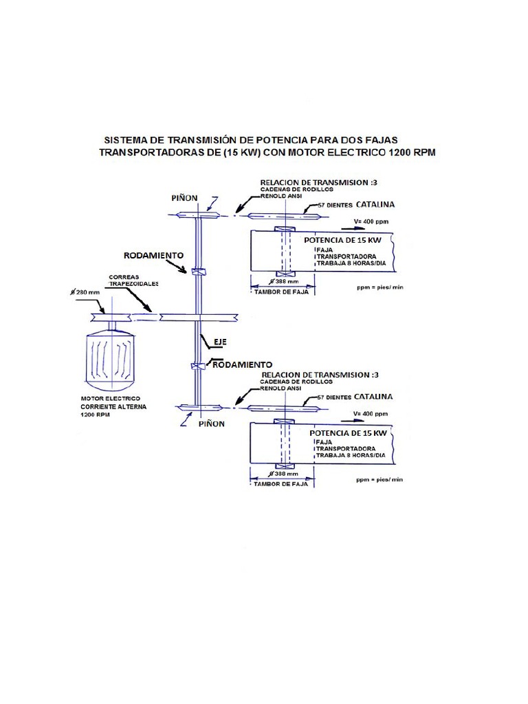 Esquema Tif Diseño de Elementos de Maquinas 1 | PDF