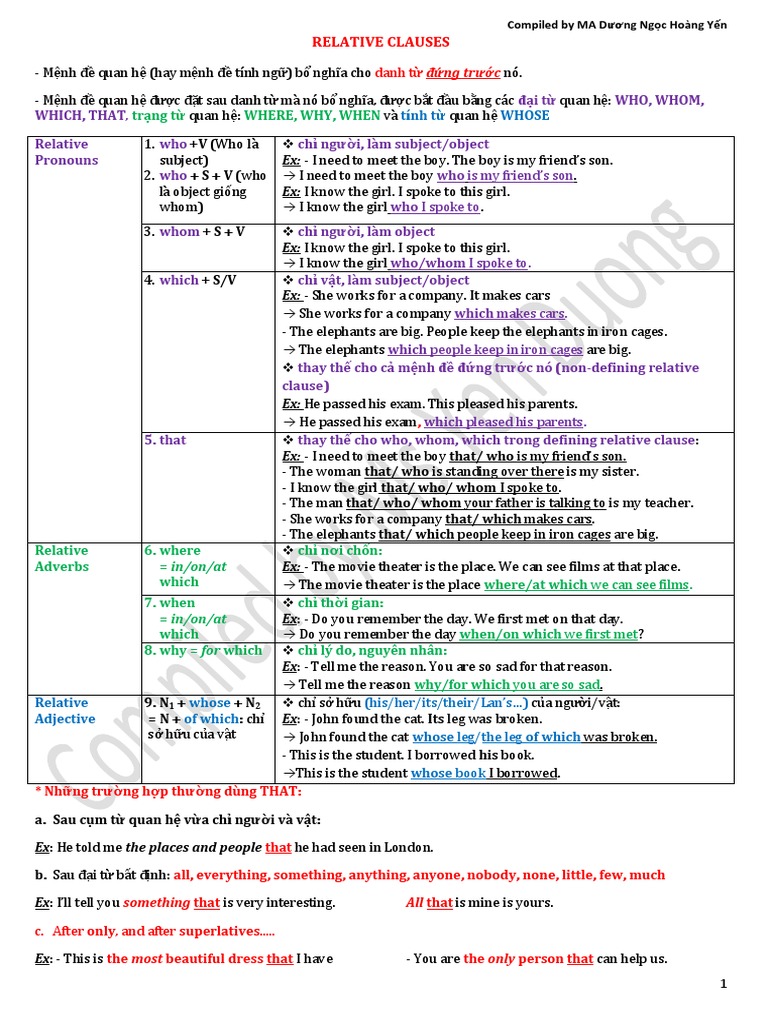 Student - Version - RELATIVE CLAUSES Ly Thuyet - BT Trac Nghiem | PDF ...