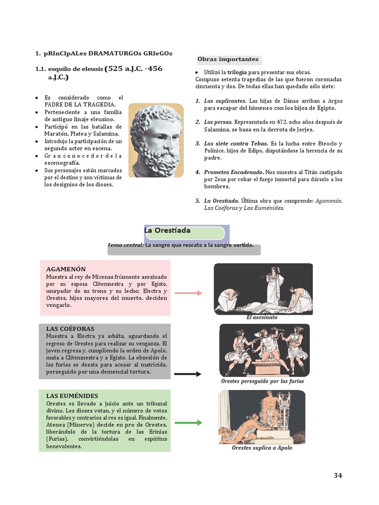 Es Quilo | PDF | Oresteia | Mitología De Argólida