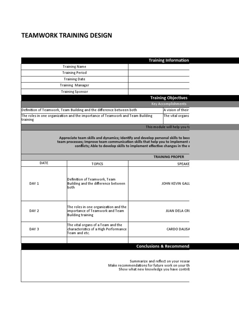 Teamwork Skills For Dswd Staff Pdf Business Organizational Behavior