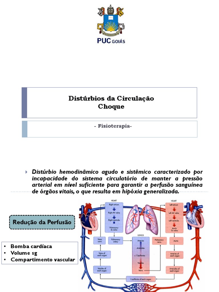 Aula 12 - Choque | Download grátis PDF | Choque (circulatório ...