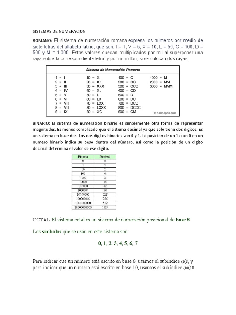 Sistemas de Numeracion | PDF Sistemas de Numeracion | PDF