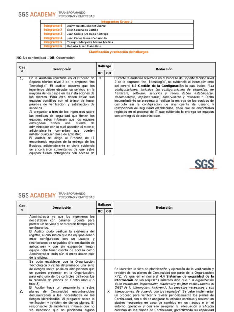 Clasificación y Redacción de Hallazgos FORMATO | PDF