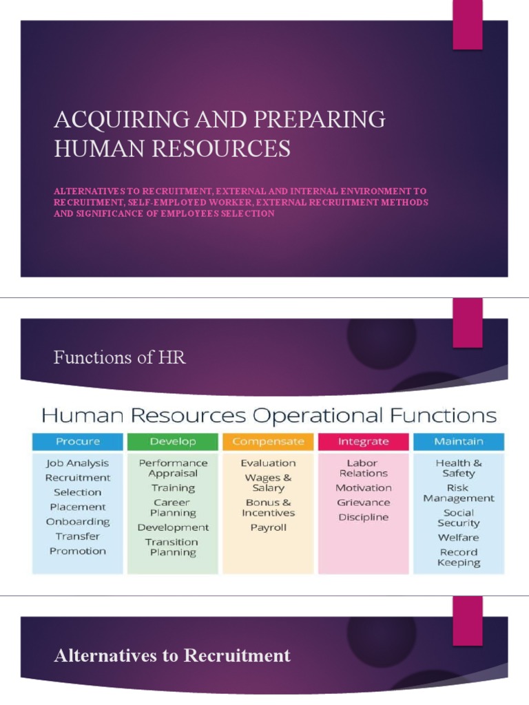 Acquiring and Preparing Human Resources | PDF | Recruitment | Self Employment