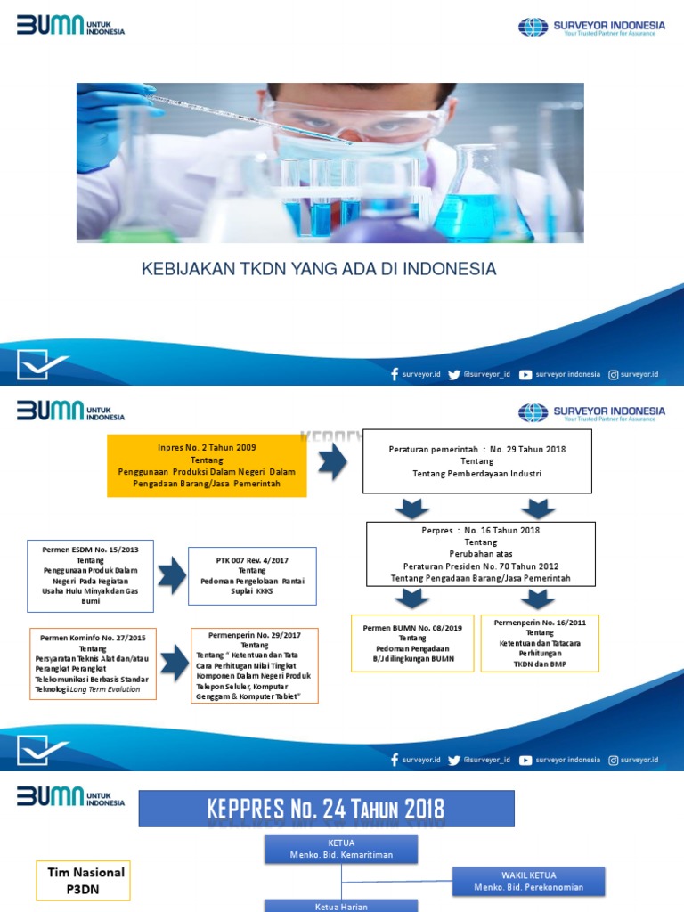 Presentasi Kebijakan TKDN 2021 - Semarang 04112021 | PDF