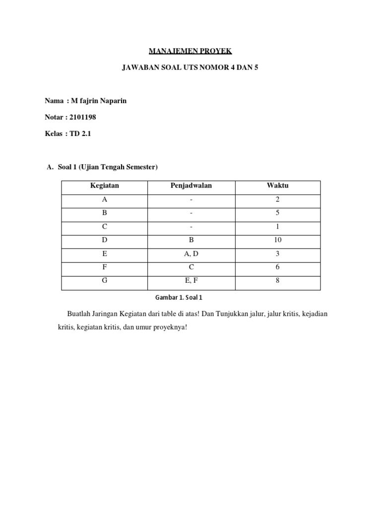 14 - M Fajrin Naparin - JAWABAN SOAL UTS | PDF