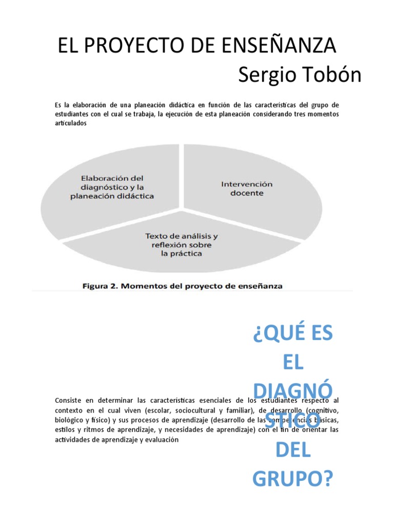 diagnostico SERGIO TOBON | PDF | Aprendizaje | Salón de clases