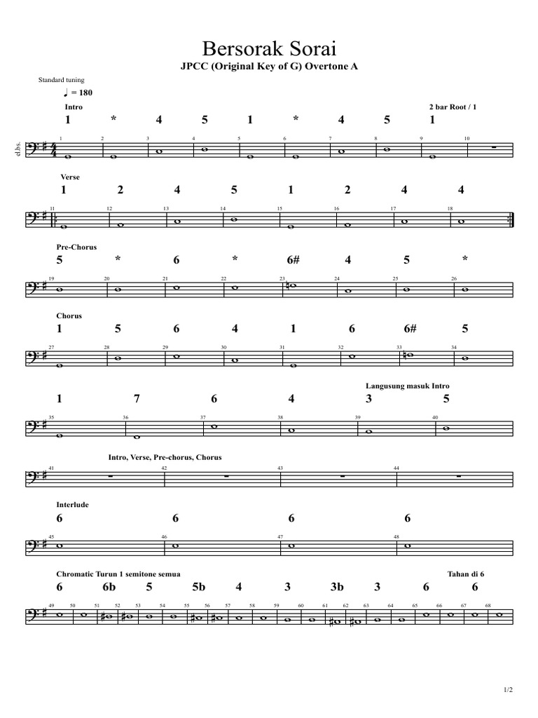 Bersorak Sorai | PDF