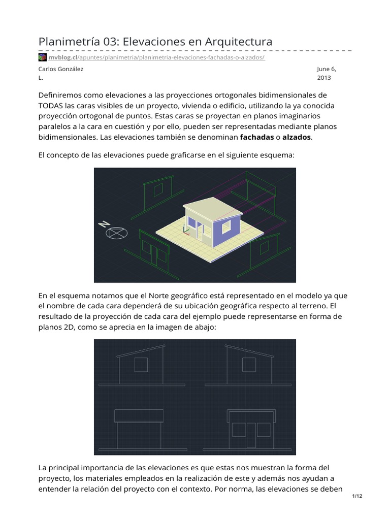 Elevaciones En Arquitectura Guía Completa Pdf Edificio Dibujo