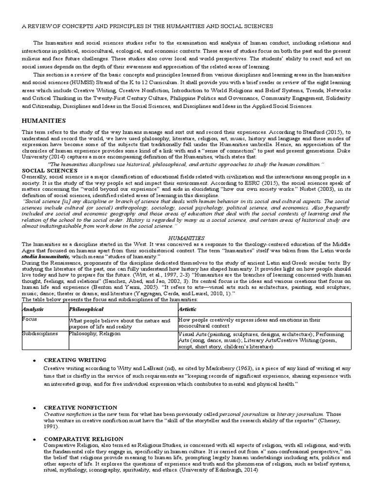 A Review of Concepts and Principles in The Humanities and Social ...