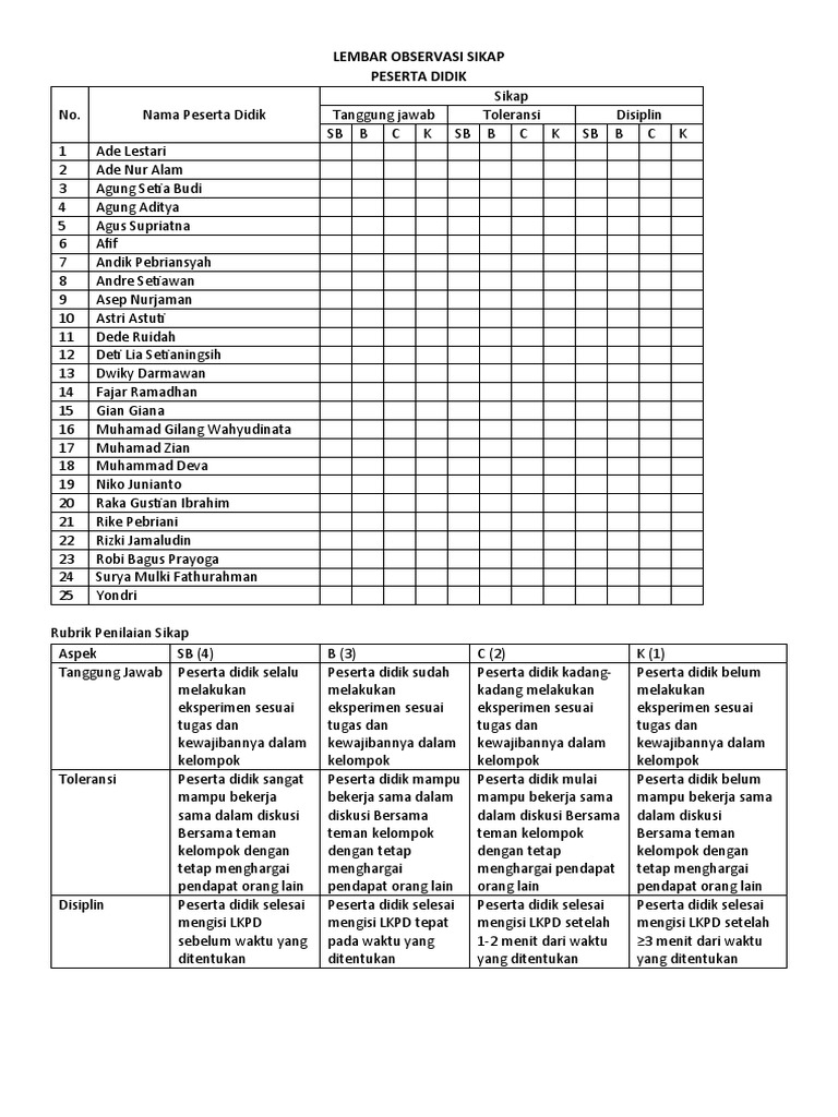 Lembar Observasi Sikap | PDF