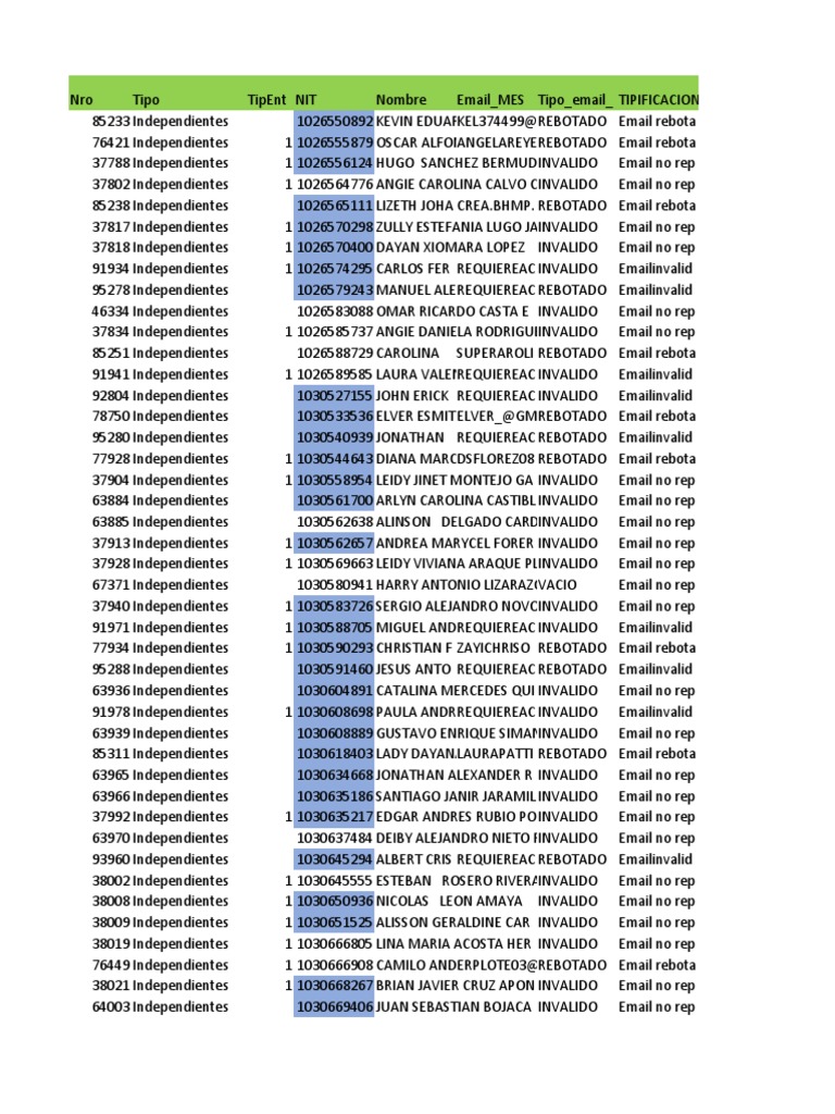 Validacion Correos Mafe | PDF