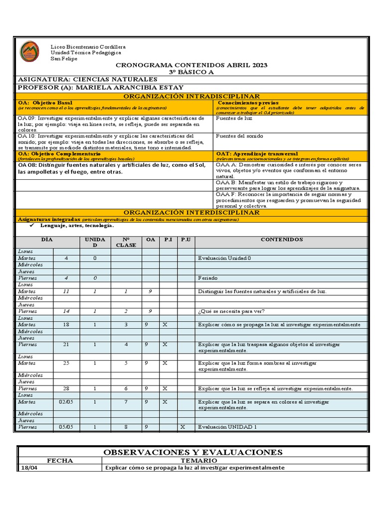 Cronograma Ciencias Naturales 3a | PDF | Ligero | Sombra