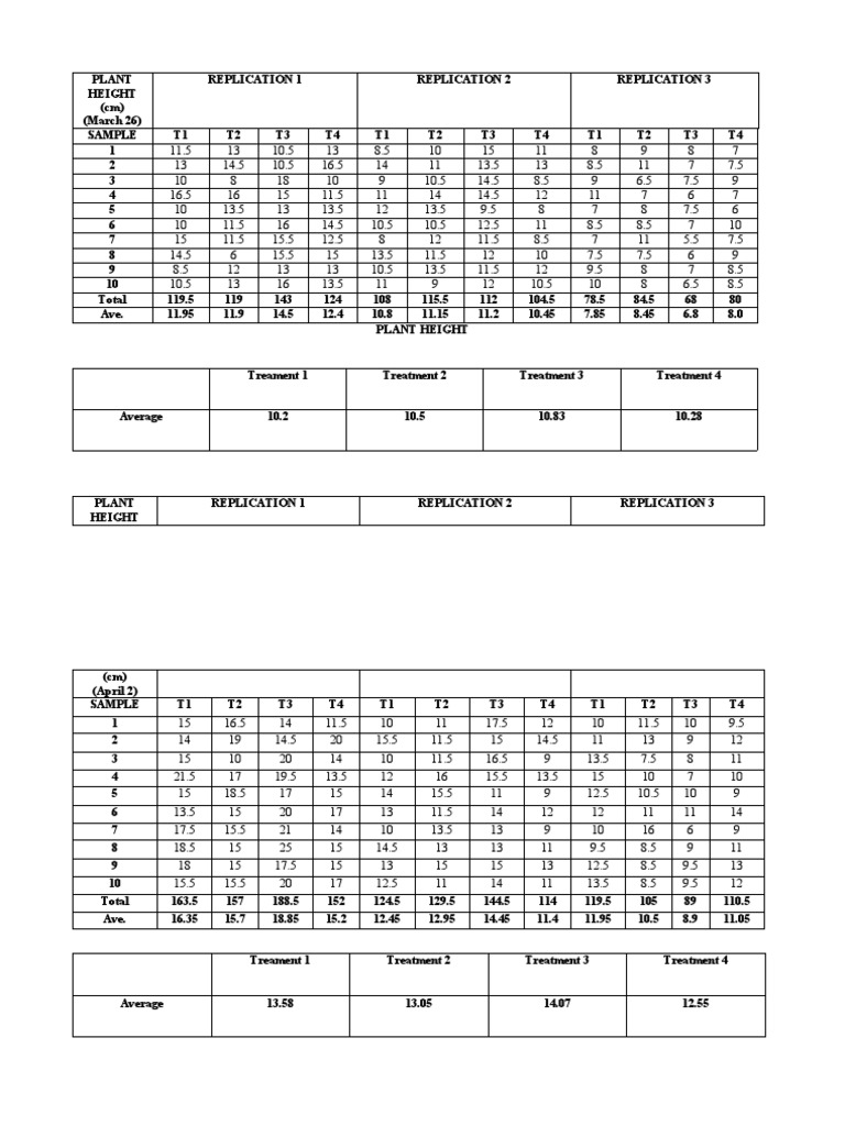 Thesis Data Pdf