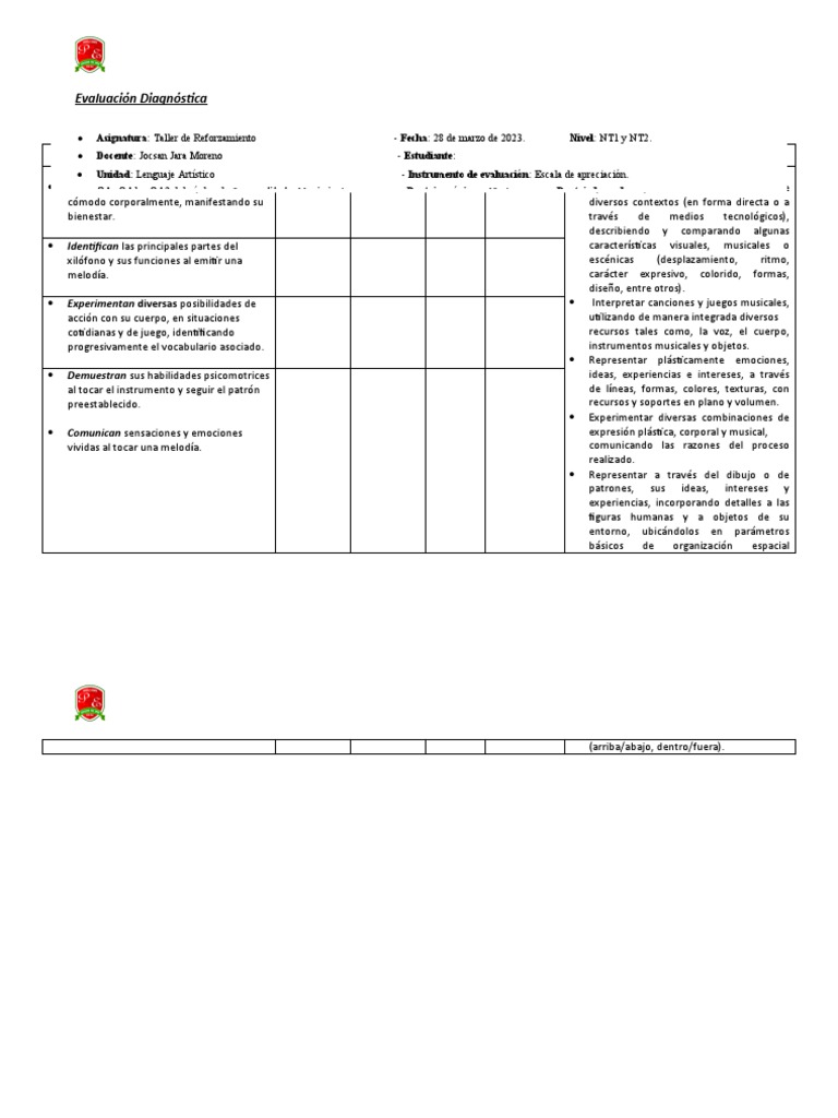 Evaluación Dignóstica - NT1 y NT2 | PDF | Las emociones | Evaluación