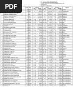 Rock Color Chart - Munsell | PDF | Brown | Green