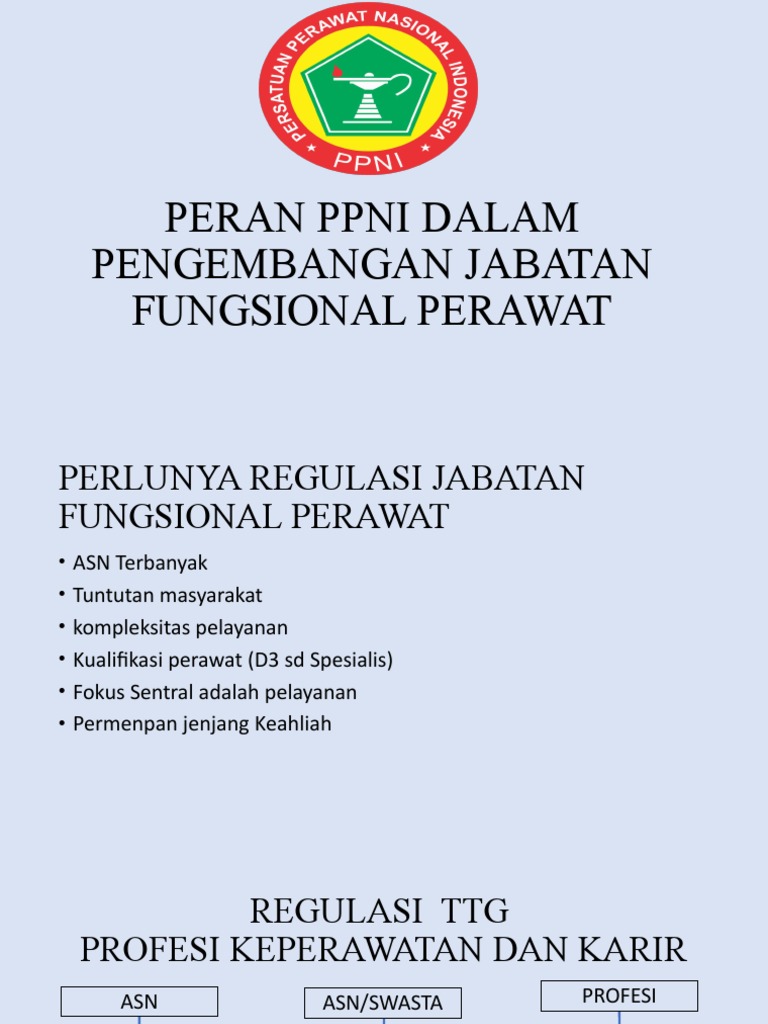 Peran Ppni Dalam Jenjang Karir | PDF