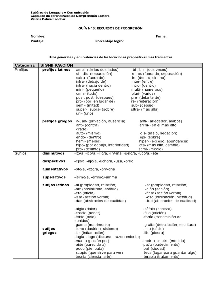 Vocabulario 2 Prefijos - Sufijos - Claves | PDF | Cognición | Ciencia ...