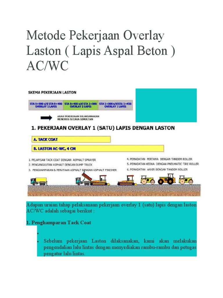 Metode Pekerjaan Overlay Laston ( Lapis Aspal Beton ) AC WC | PDF