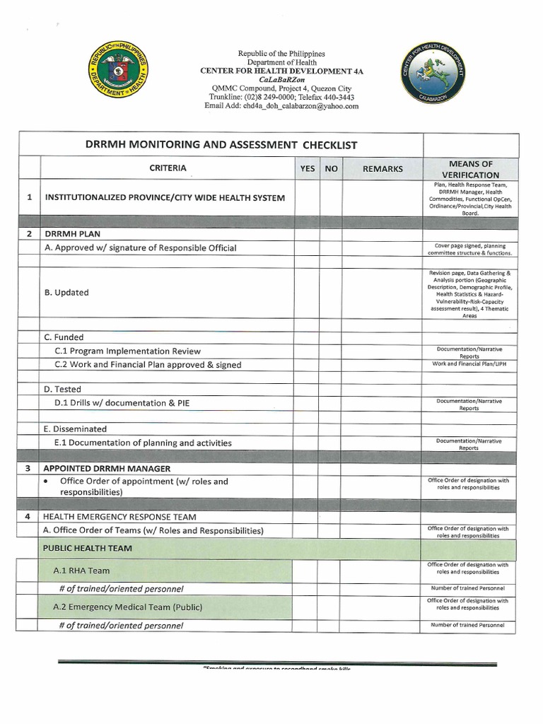 DRRMH Monitoring and Assessment Checklist | PDF