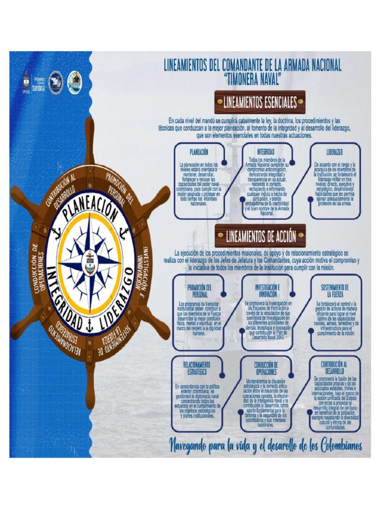 Timonera Naval Vertical | PDF